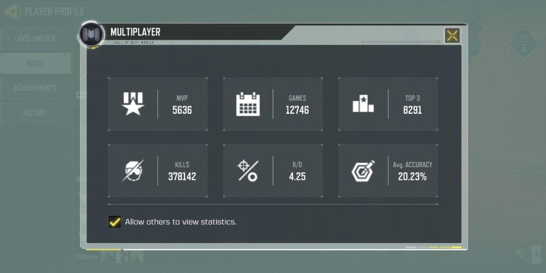 Baller Call of Duty Mobile(CODm) Account. 51 Legend skin, 6 Mythic ...