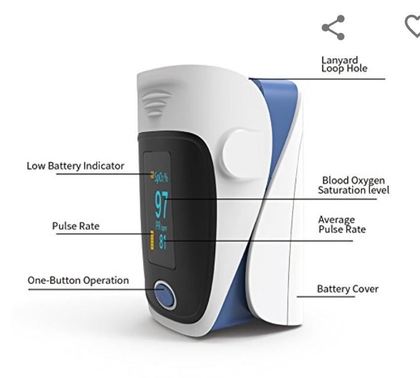 ️ ️(BN Sealed Set) YK-80 Finger Pulse Oximeter Saturation Monitor With ...