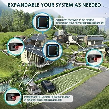 Driveway Alarm Sensor (1 Sensor only) Sensor only,( requires Receiver ...