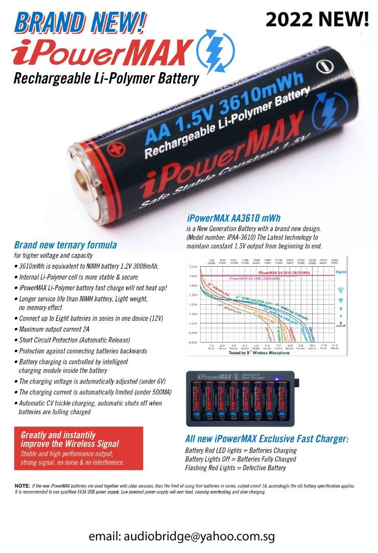 iPowerMAX AA 1.5V 3610mWh Lithium-Polymer AA size Rechargeable battery + charger combo kit ...