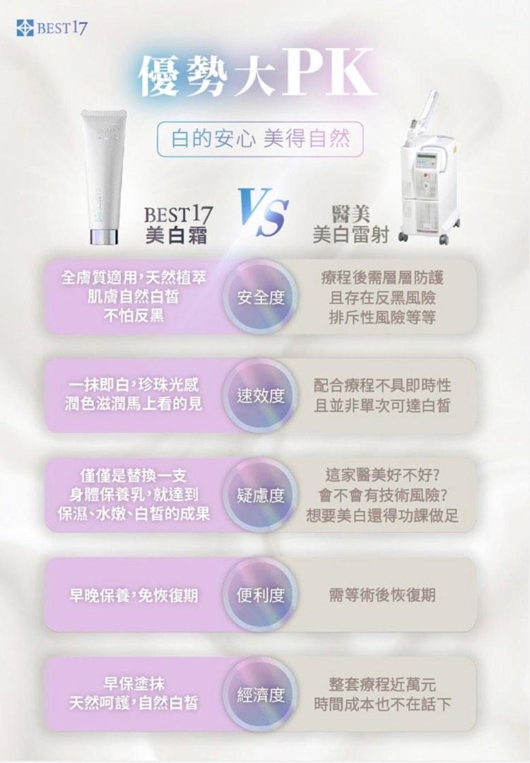 Taiwan Best 17 whitening cream, Beauty & Personal Care, Bath & Body ...