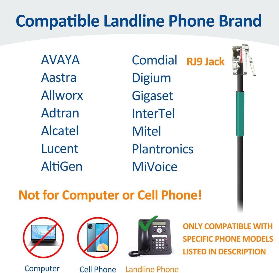 Wantek Corded Telephone Headset Mono w/Noise Canceling Mic for AVAYA ...