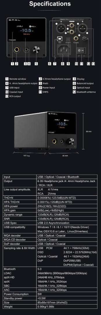 [🎵 SG] SMSL M500 MK3 9038pro DAC, Audio, Soundbars, Speakers ...