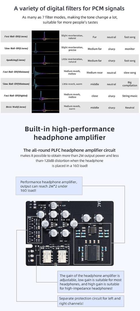 [🎵 SG] SMSL M500 MK3 9038pro DAC, Audio, Soundbars, Speakers ...