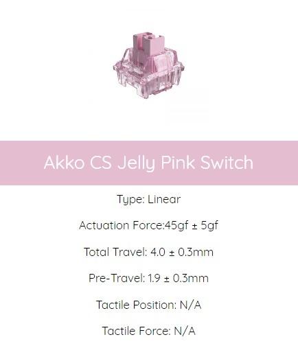 [Local Ready] Akko 3068B Plus World Tour Tokyo R2 Wireless Bluetooth ...