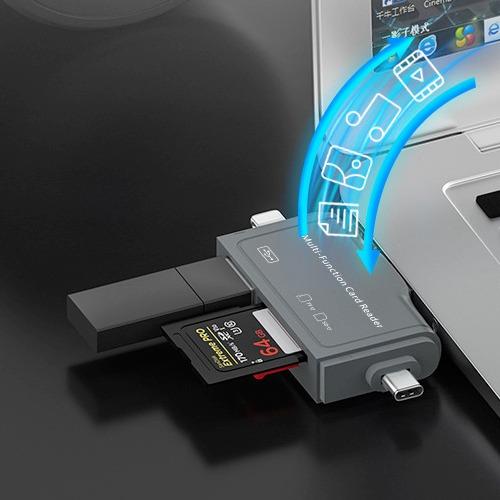 Multi-OS, Multi-Interface OTG USB Card Reader 多系統, 多介面 OTG USB 讀卡器, 手提 ...