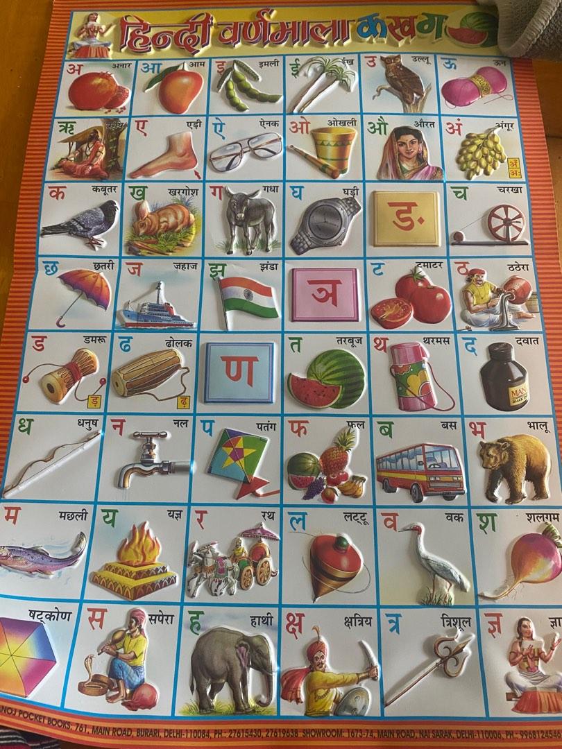 Phalon ke naam/ Fruits mane in HINDI chart/sabjiyon ke naam/ vegetables ... Phalon ke naam/ Fruits mane in HINDI chart/sabjiyon ke naam/ vegetables ...