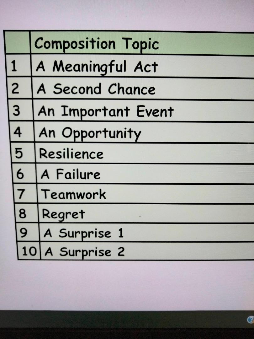 Compo&Sci PSLE 2022 Final Booster !!!, Hobbies & Toys, Books ...