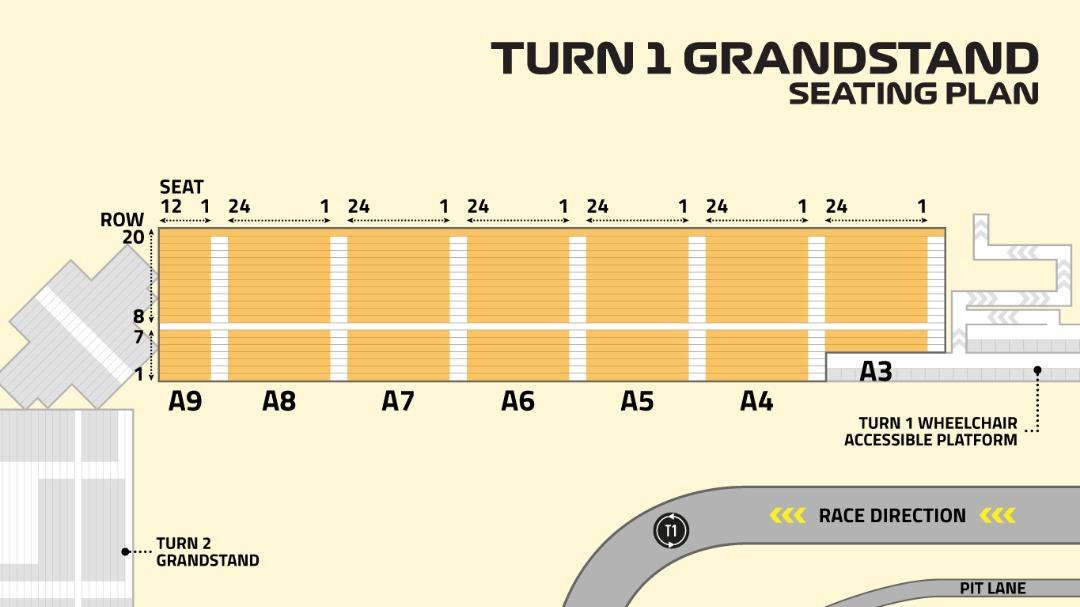 SG F1 2022-3Day Turn 1 ticket, Tickets & Vouchers, Event Tickets on ...
