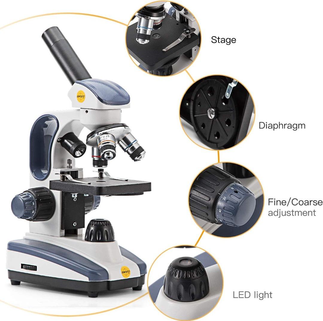 Swift Compound Monocular Microscope SW200DL with 40X-1000X ...
