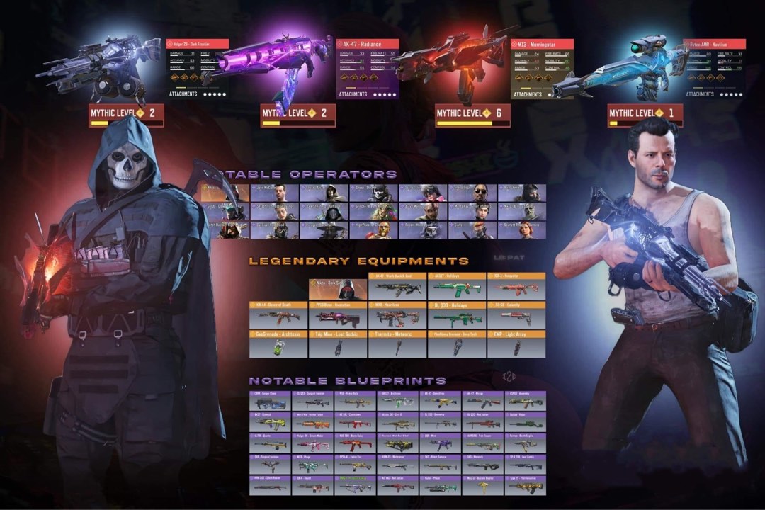 Codm accounts, Video Gaming, Gaming Accessories, Game Gift Cards ...