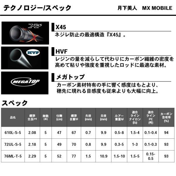 Daiwa 月下美人 Gekka Bijin Aji Ajing MX MB 610L-S-5 (5pc Travel Rod), Sports Equipment, Fishing on ...