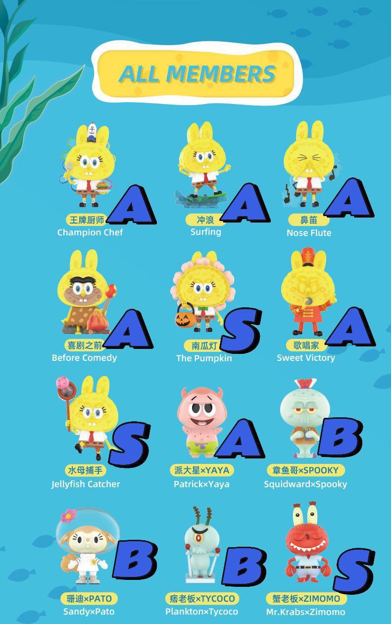 Labubu monsters art series, flower elves, labubu spongebob, labubu toy ...