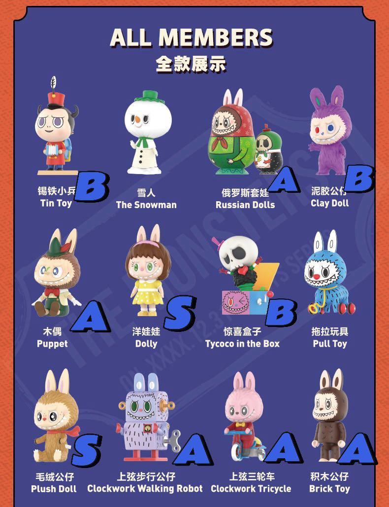 Labubu monsters art series, flower elves, labubu spongebob, labubu toy ...