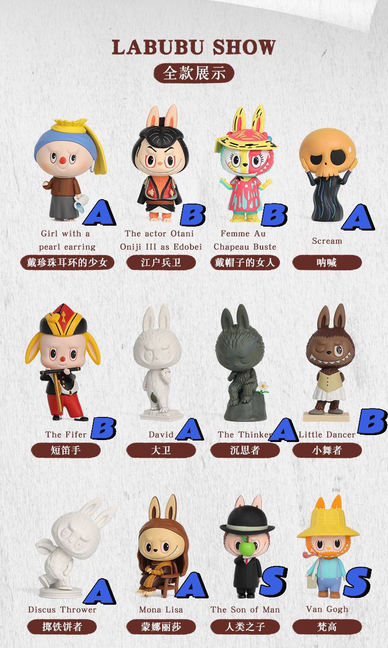 Labubu monsters art series, flower elves, labubu spongebob, labubu toy ...