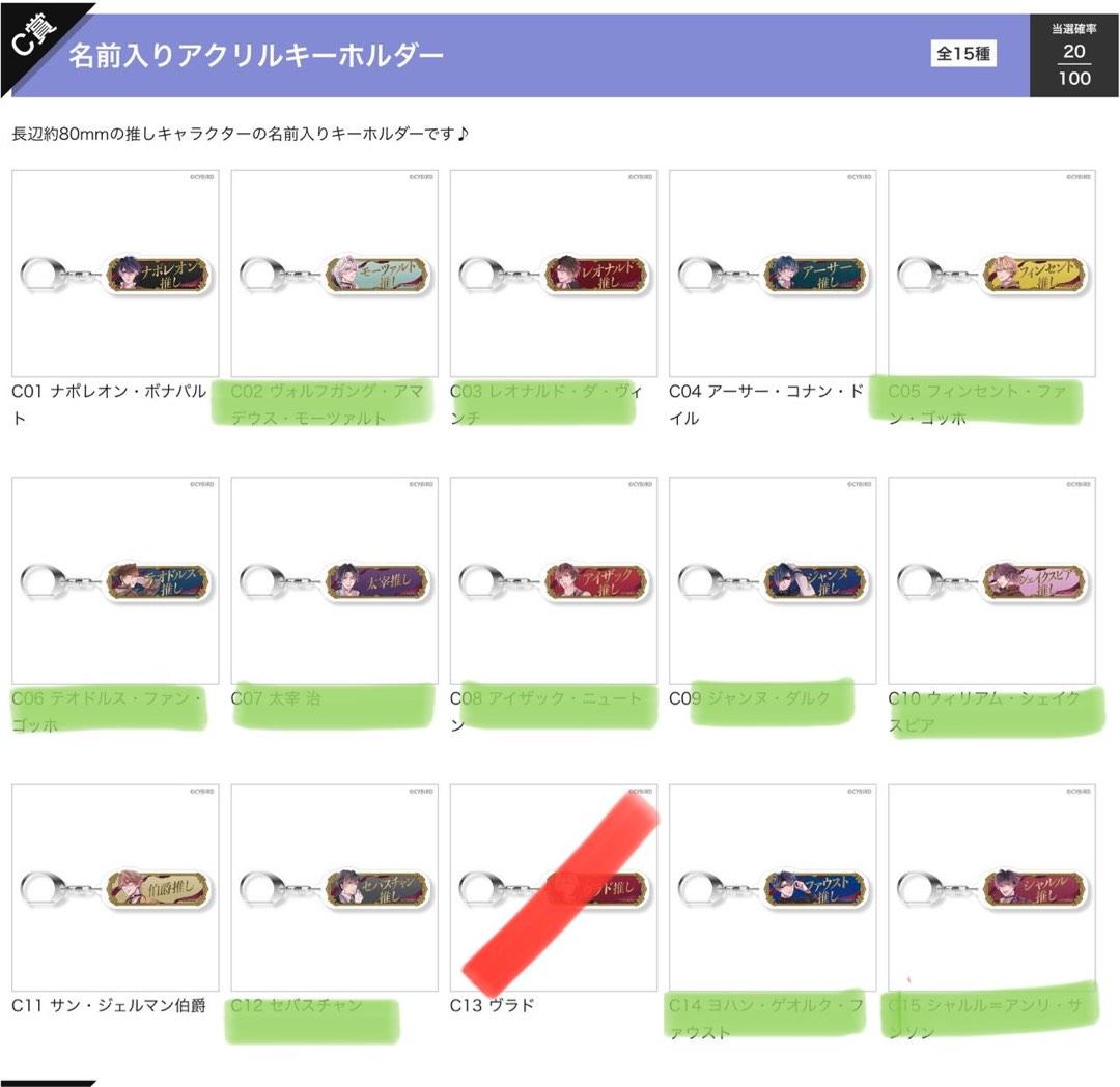 [Preorder] Ikemen Vampire IkeVamp Kuji Merch, Hobbies & Toys ...
