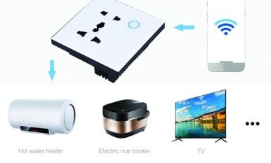 Tuya / Smart Lift UK Standard WIFI Universal Wall Socket Wireless ...