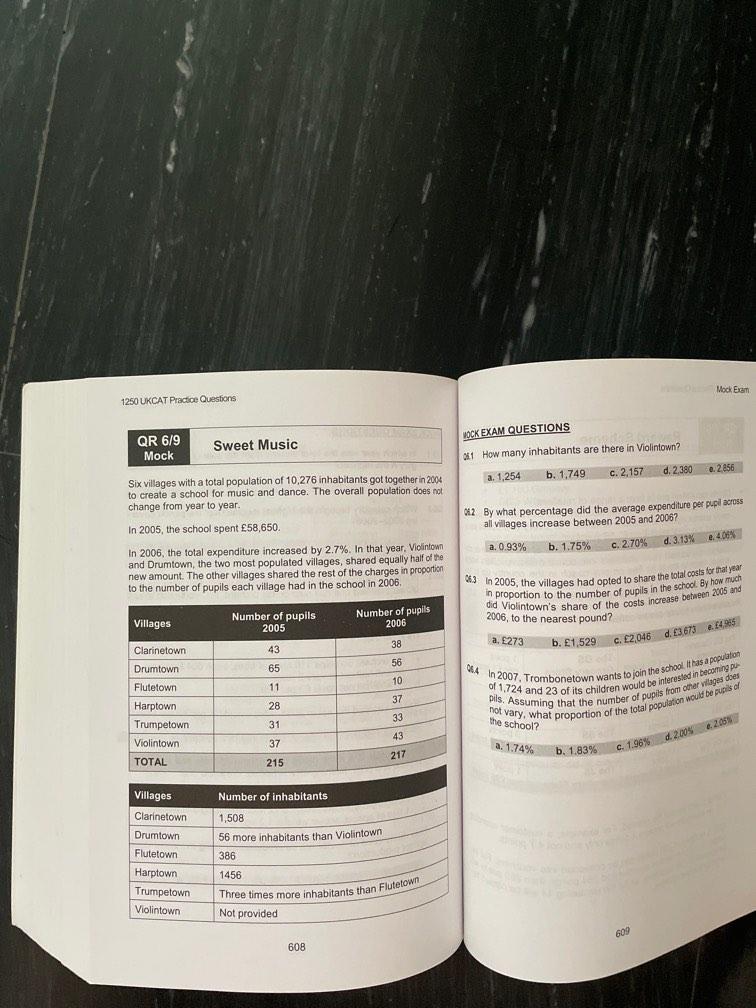 UKCAT practice guide, Hobbies & Toys, Books & Magazines, Assessment ...