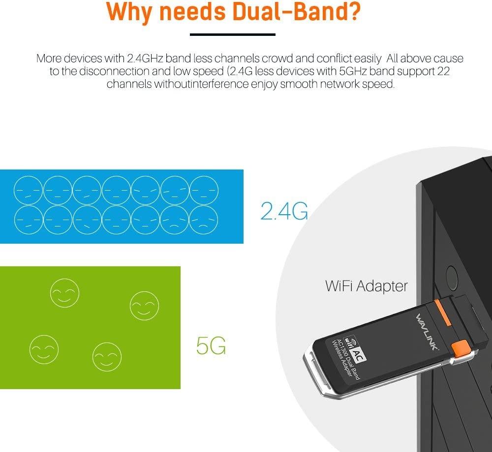 WAVLINK AC1300 WiFi Dongle, Dual Band Internet Adapter USB 3.0 with WPS ...
