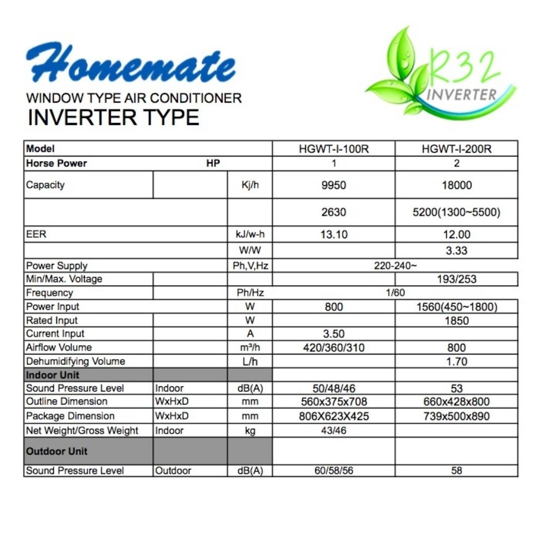 Homemate Inverter Window Type Aircon 2HP, TV & Home Appliances, Air ...