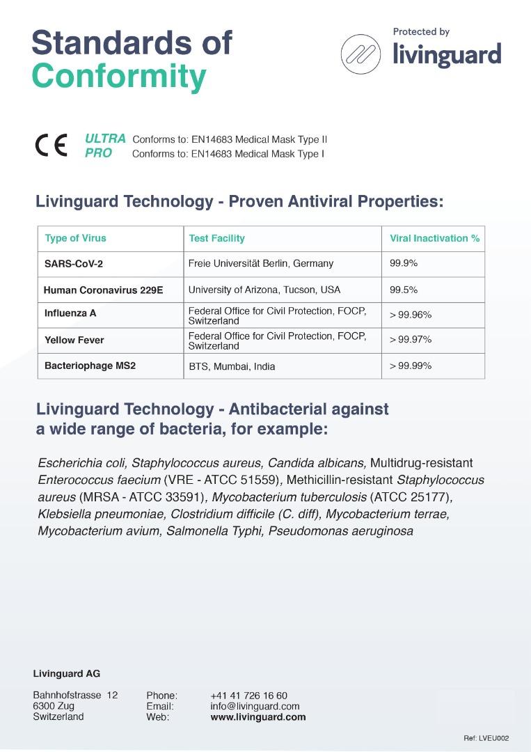 Livinguard 3 Layers (UNISEX) Reusable Antimicrobial Mask PRO Range ...