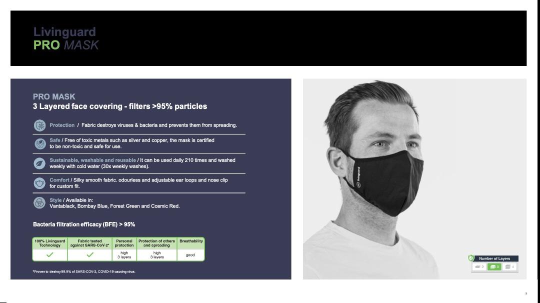 Livinguard 3 Layers (UNISEX) Reusable Antimicrobial Mask PRO Range ...