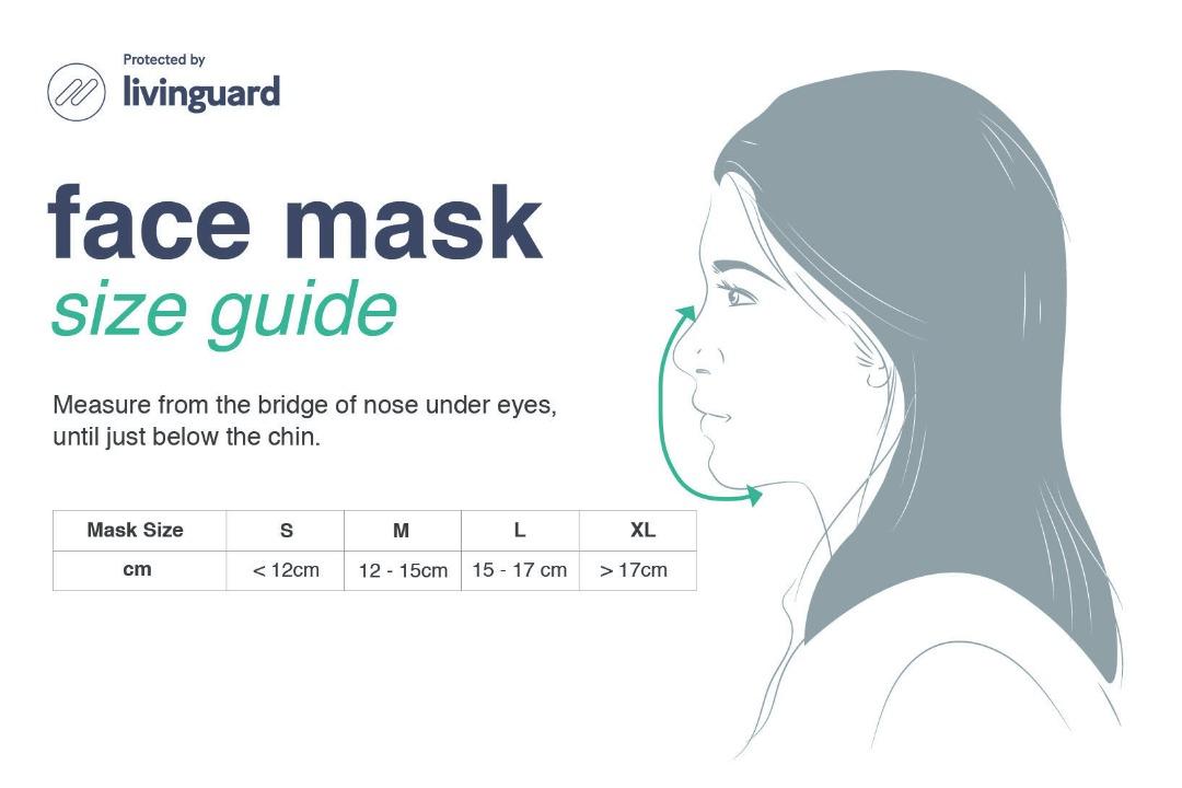 Livinguard 3 Layers (UNISEX) Reusable Antimicrobial Mask PRO Range ...