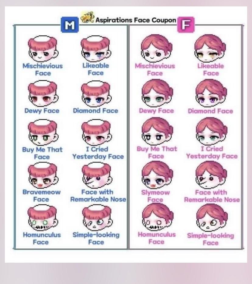 MapleStory Aspiration Face Coupon, Video Gaming, Gaming Accessories, In ...