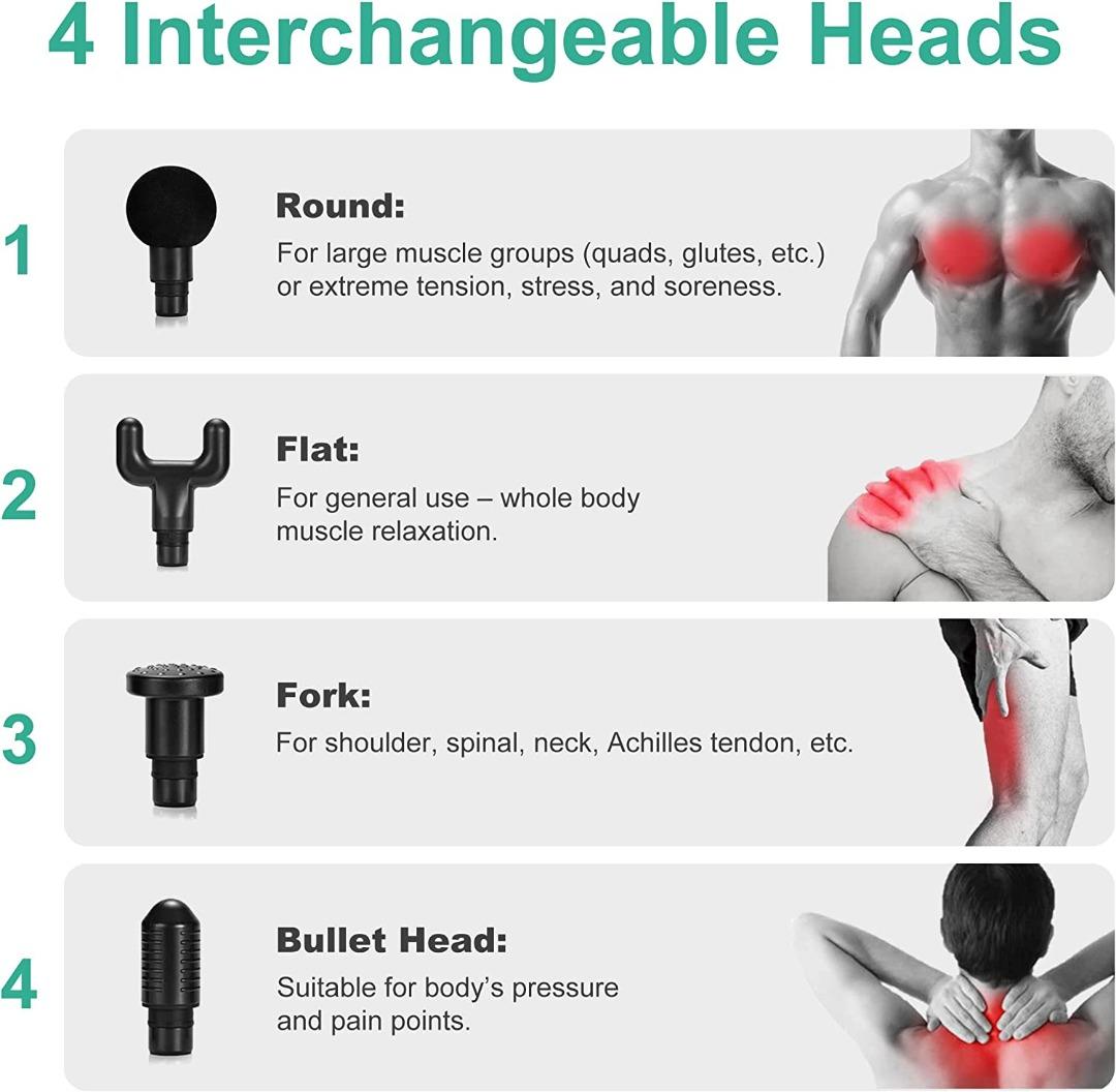 Medcursor Handheld Percussion Massage Gun - Deep Tissue Massager for ...