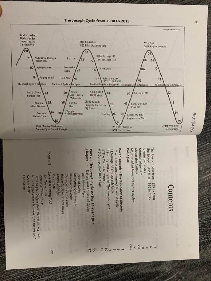 The Joseph cycle by Simon sim . Rtp$33 gd clean condition @66lor4TPY ...