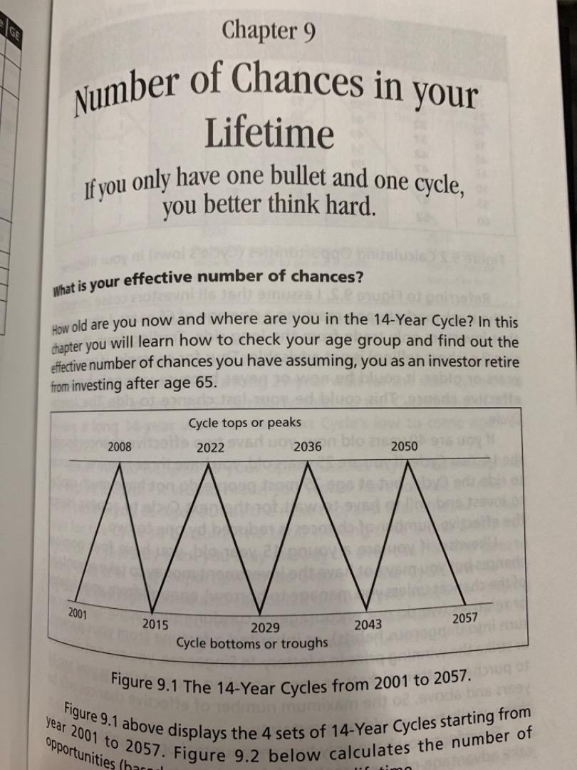 The Joseph cycle by Simon sim . Rtp$33 gd clean condition @66lor4TPY ...