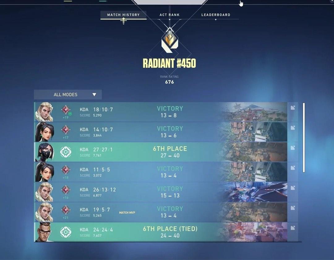 Valorant Boosting Service, Video Gaming, Gaming Accessories, In-Game ...