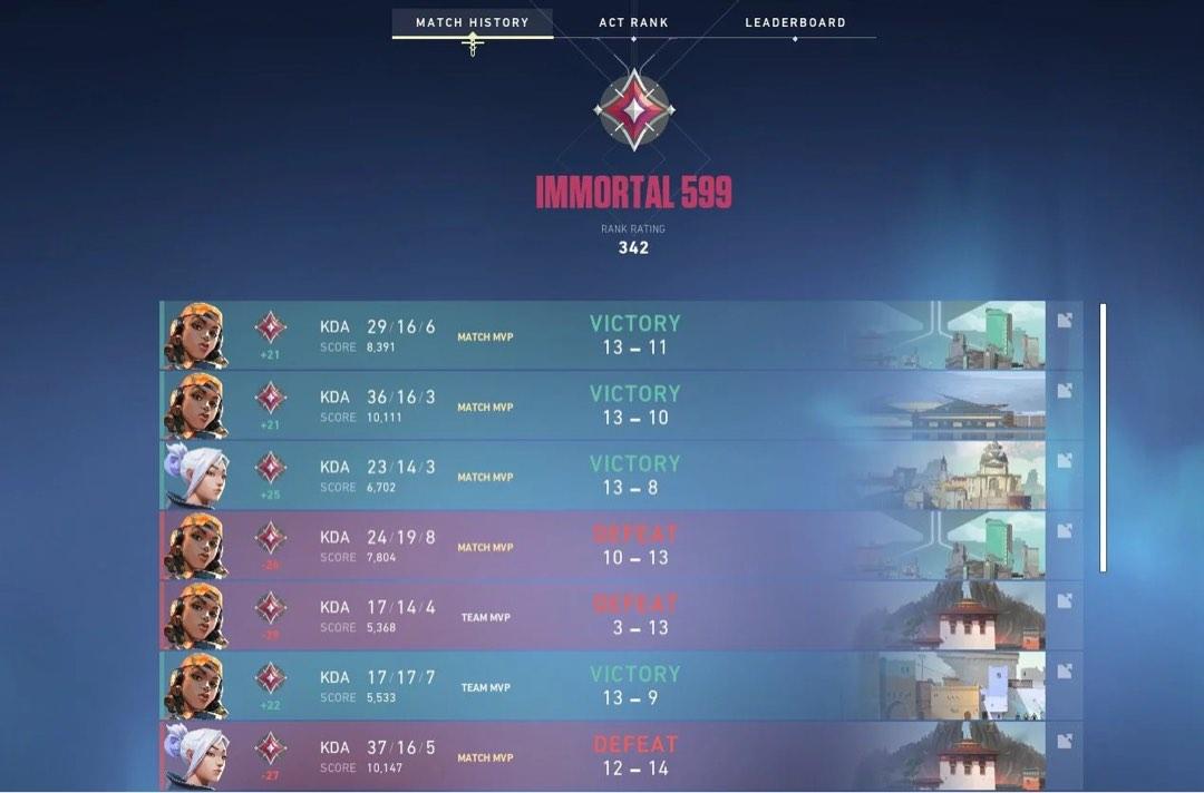 Valorant Boosting Service, Video Gaming, Gaming Accessories, In-Game ...