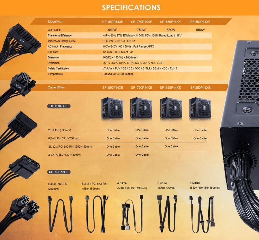 [IN STOCK] SUPERFLOWER LEGION GX PRO 80+ GOLD 650W / 750W PSU POWER ...