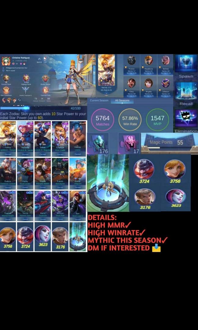 Mlbb acc lightborn fanny and Karina Kof, Video Gaming, Gaming ...