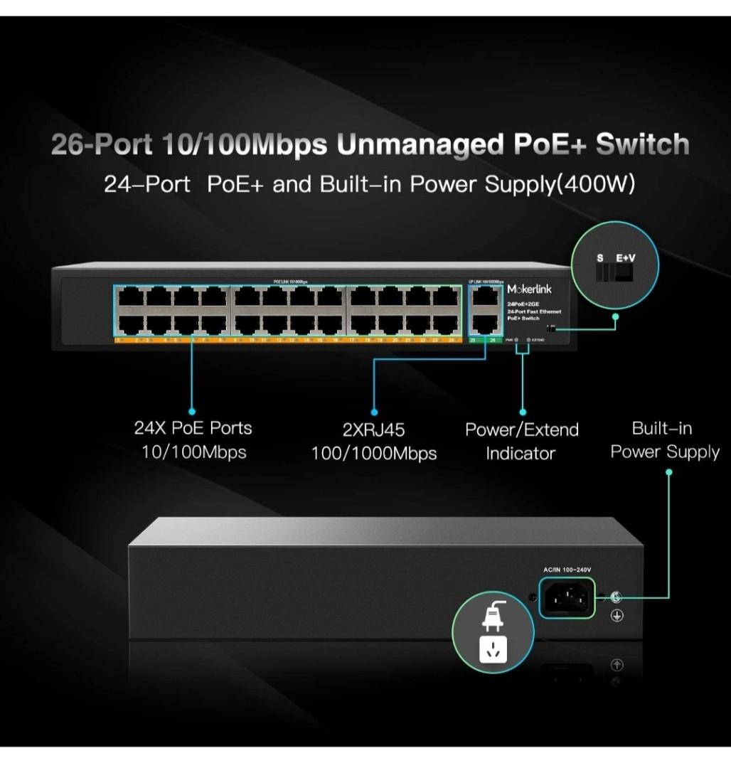 MokerLink 24 Port PoE Switch with 2 Gigabit Uplink Ethernet Port, 400W ...