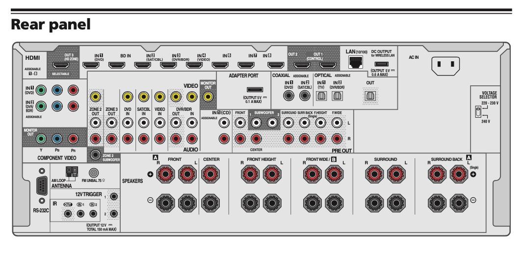 Pioneer SC-LX57 Integrated Amplifier AV Receiver for Audio Music and 9. ...