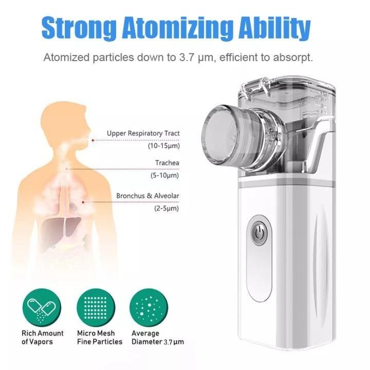 Portable Mini Mesh Nebulizer Machine, Health & Nutrition, Assistive ...