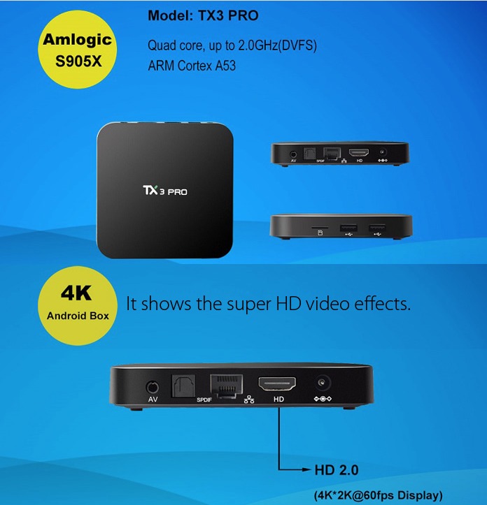TX3 Pro Android Internet Box Amlogic S905X 4K H.265 - Black UK Plug, TV ...