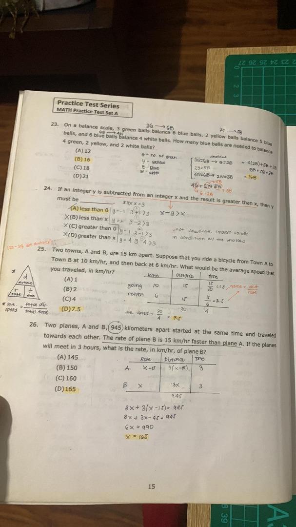 Academic Gateway Practice Test Series (CETs Reviewer), Hobbies & Toys ...