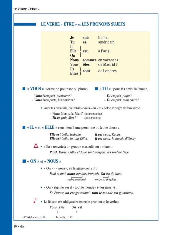 French grammar exercise-Grammaire progressive du francais A2/B1 CLE ...