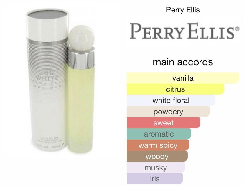 Perry ellis White for Men, Beauty & Personal Care, Fragrance ...