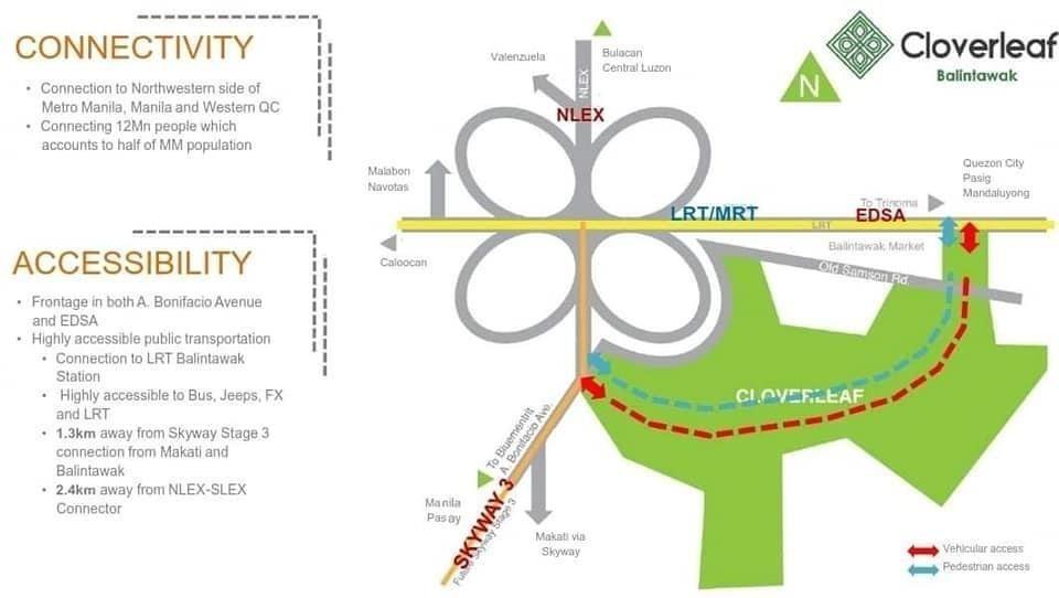 Avida Cloverleaf Condo For Sale along Edsa accessible to NLEX beside ...