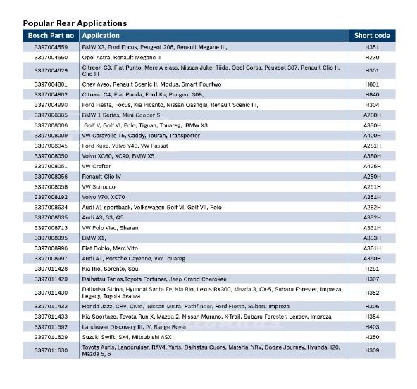 Bosch Rear Wiper Myvi GM3 Alza Kelisa Iriz Ertiga Innova Fortuner Yaris ...