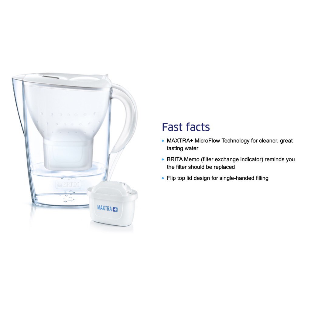 BRITA Marella XL 3.5L Water Pitcher Purifier with 1 NEW MAXTRA+ Filter ...
