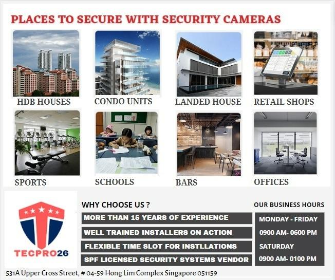 DAHUA / HIKVISION FULL HD IP NETWORK CCTV INSTALLATION PACKAGE !!!, Furniture & Home Living ...