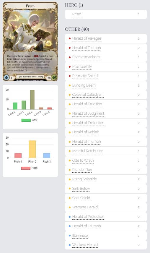 Flesh and Blood (FAB) Prism Blitz Deck, Hobbies & Toys, Toys & Games on ...