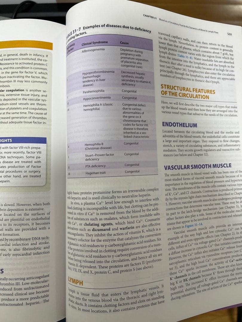 Ganong’s review of medical physiology, Hobbies & Toys, Books ...