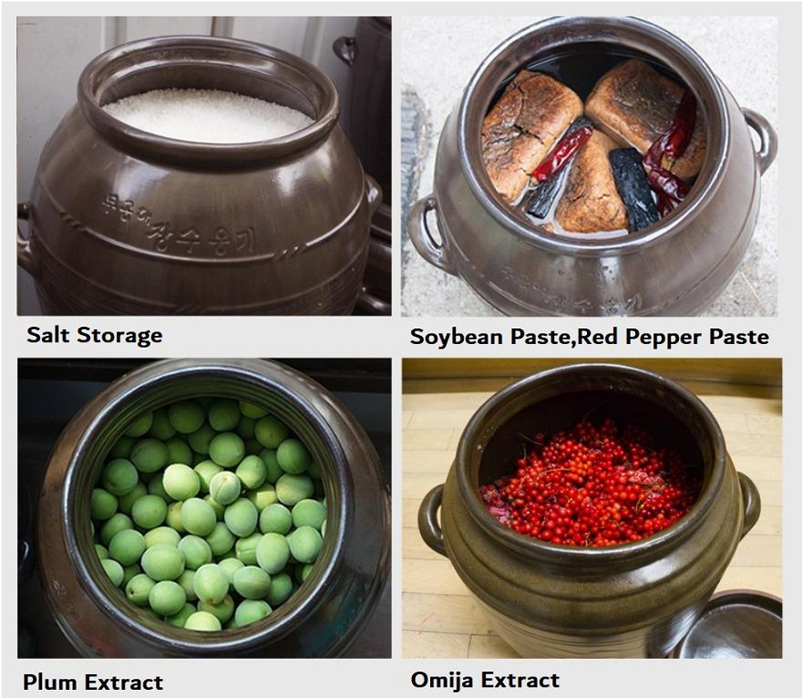 Korea Traditional Onggi 3L,7L,12L,24L | Jar for Rice Wine, Kimchi, Miso ...