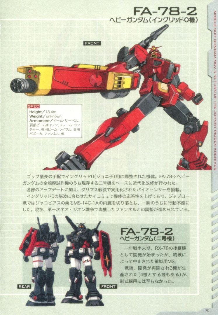 Mobile Suit Gundam MSV-R Return of Johnny Ridden Archives Ark ...